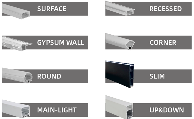 Newest Slim Magnet Rail Lighting System Surface Mounted Linear ...