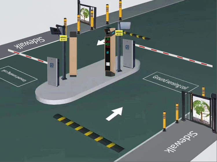 Portugal Germany Automatic Number Plate Recognition System Vehicle ...