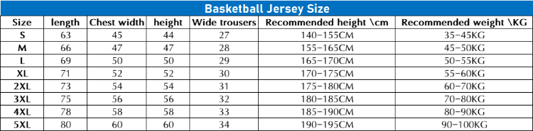 Wholesale Custom Design Kids Sublimation Nbaa Basketball Jersey Uniform ...