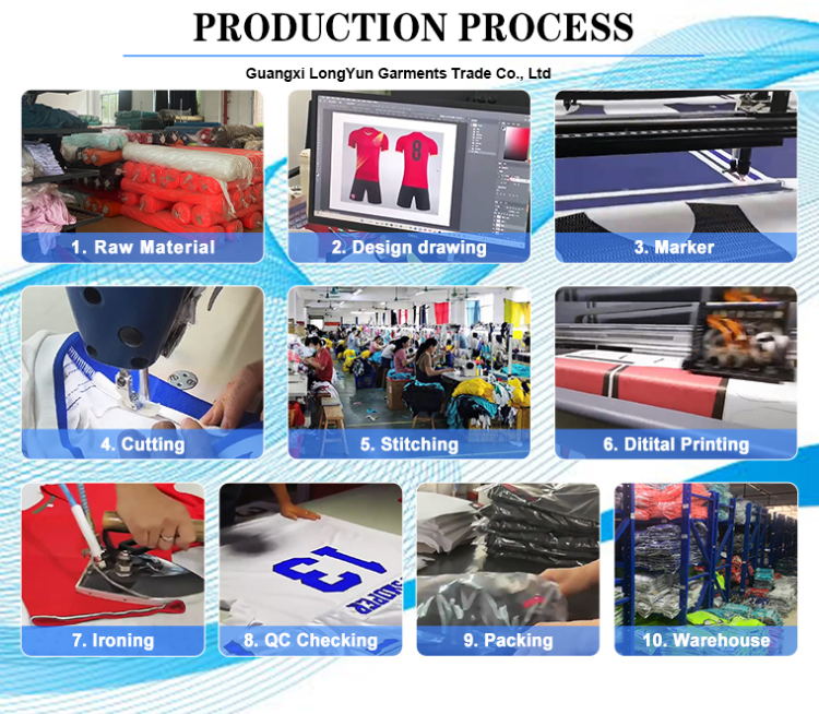 Wholesale Custom Design Kids Sublimation Nbaa Basketball Jersey Uniform ...