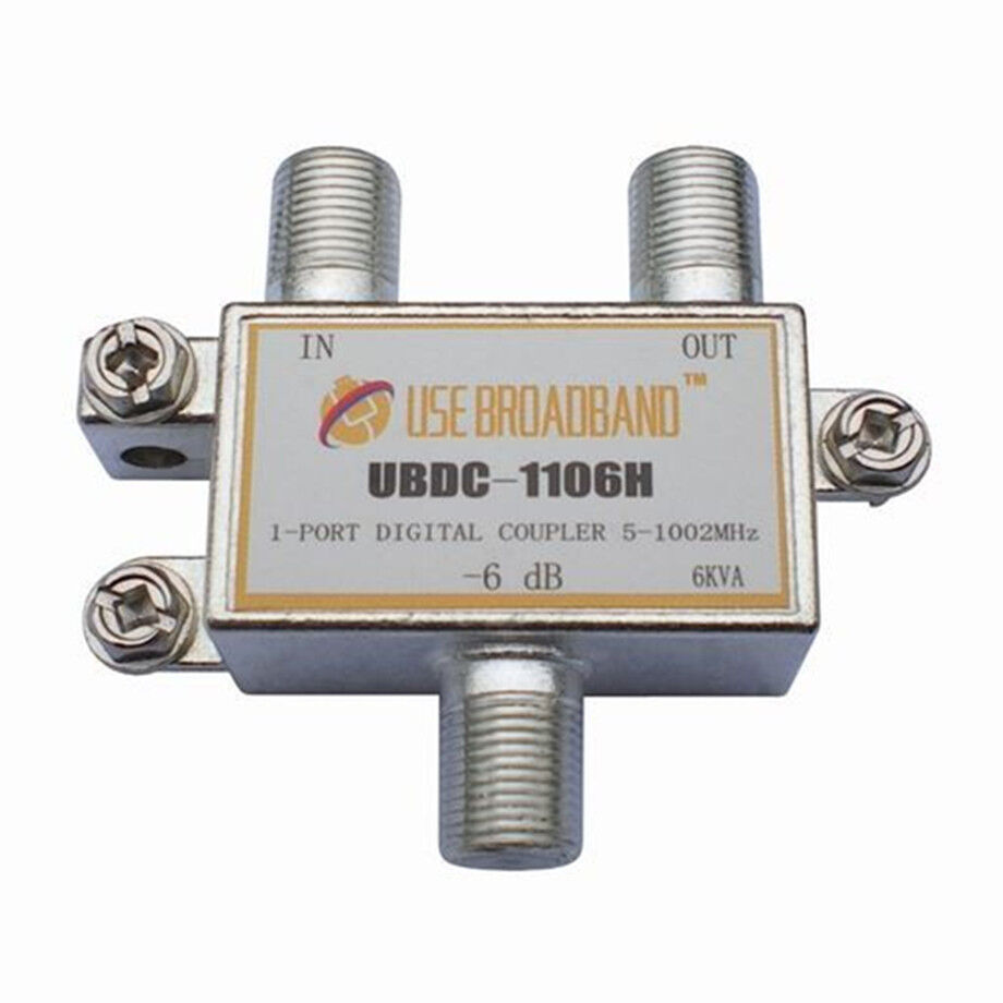 Buy Wholesale China Hot Selling High Quality Wholesale Rf Directional ...