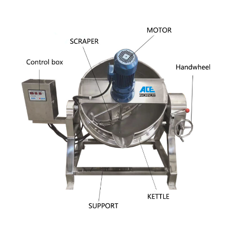 Bulk Buy China Wholesale Ace Tomato Paste Guar Gum Xanthan Gum ...