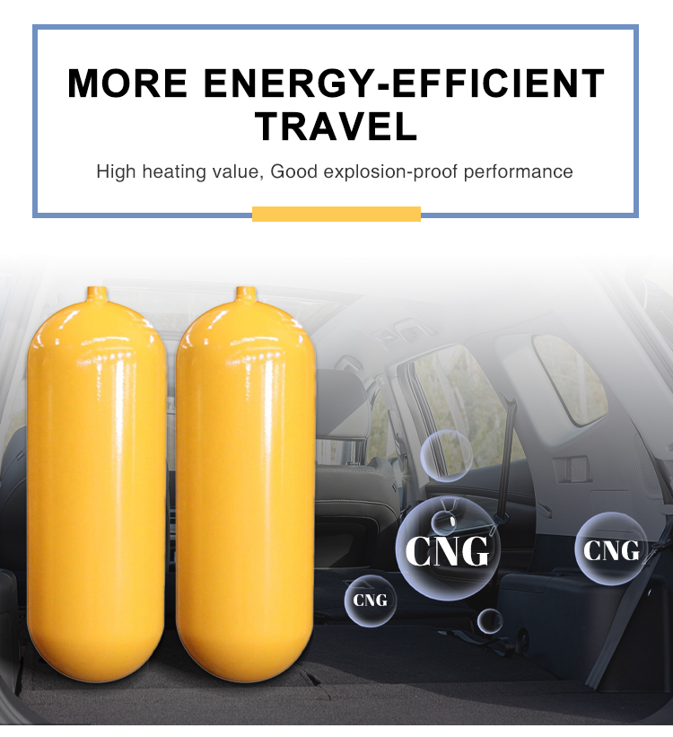 Buy Wholesale China Wholesale Different Sizes Gnc Cylinders Storage ...