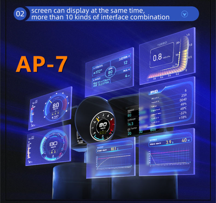 Buy China Wholesale English Version A600/ap-7 Obd2 Gauge Digital Turbo ...