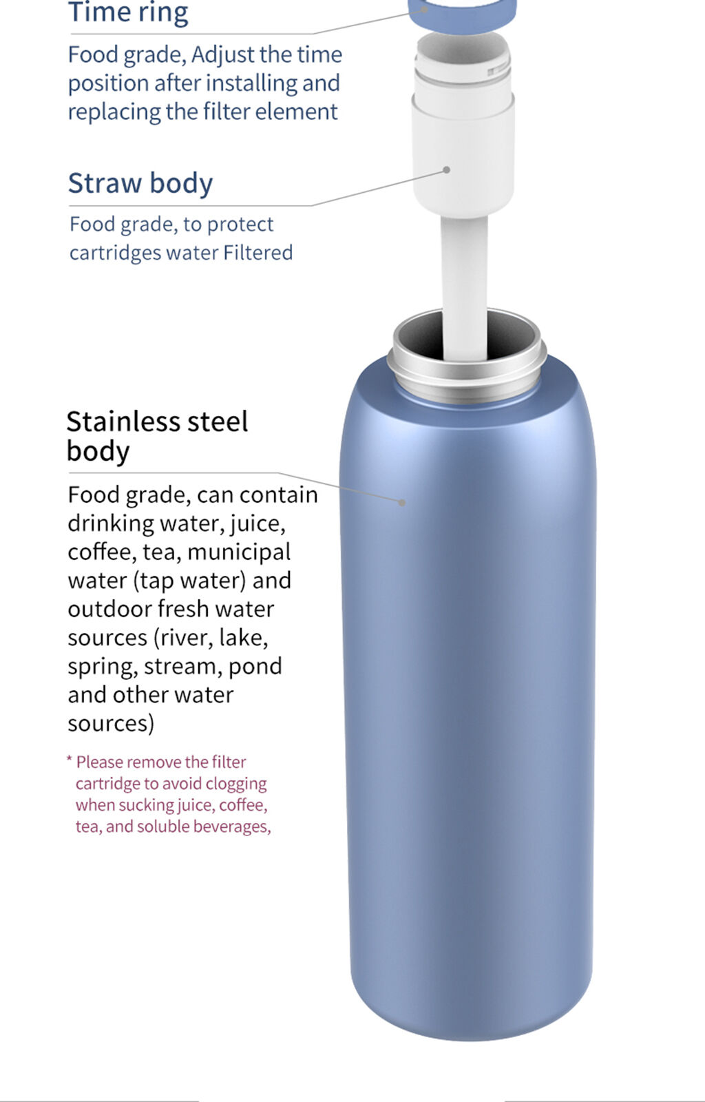 Buy Wholesale China Stainless Steel Duckbill Filter Water Bottle 740ml ...