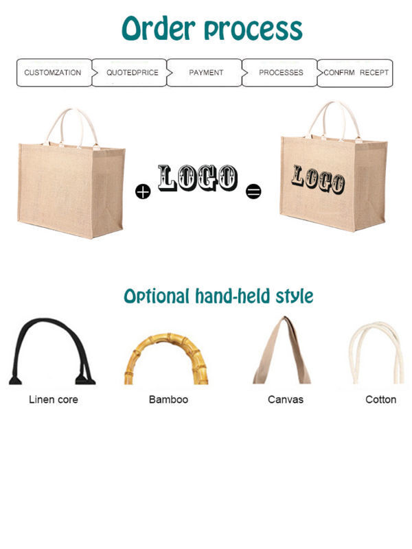 Buy Wholesale China Designer Your Own Brand Logo Shopping Bag ...