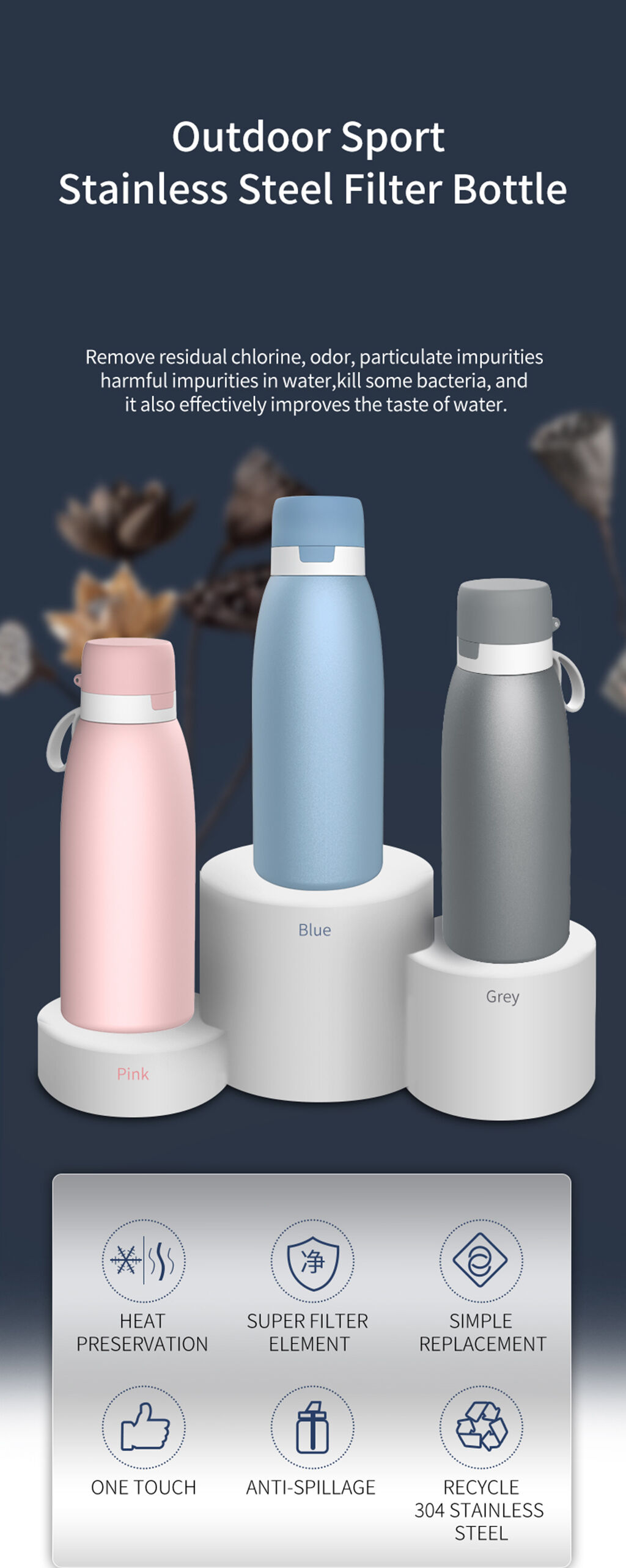 Buy Wholesale China Stainless Steel Duckbill Filter Water Bottle 970ml ...