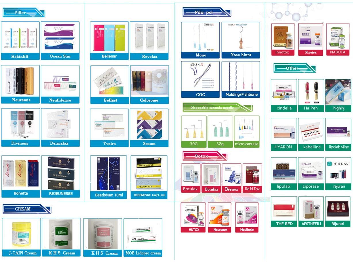 Buy Wholesale China Asce Stem Cell Exosome Premium Skincare Fights ...