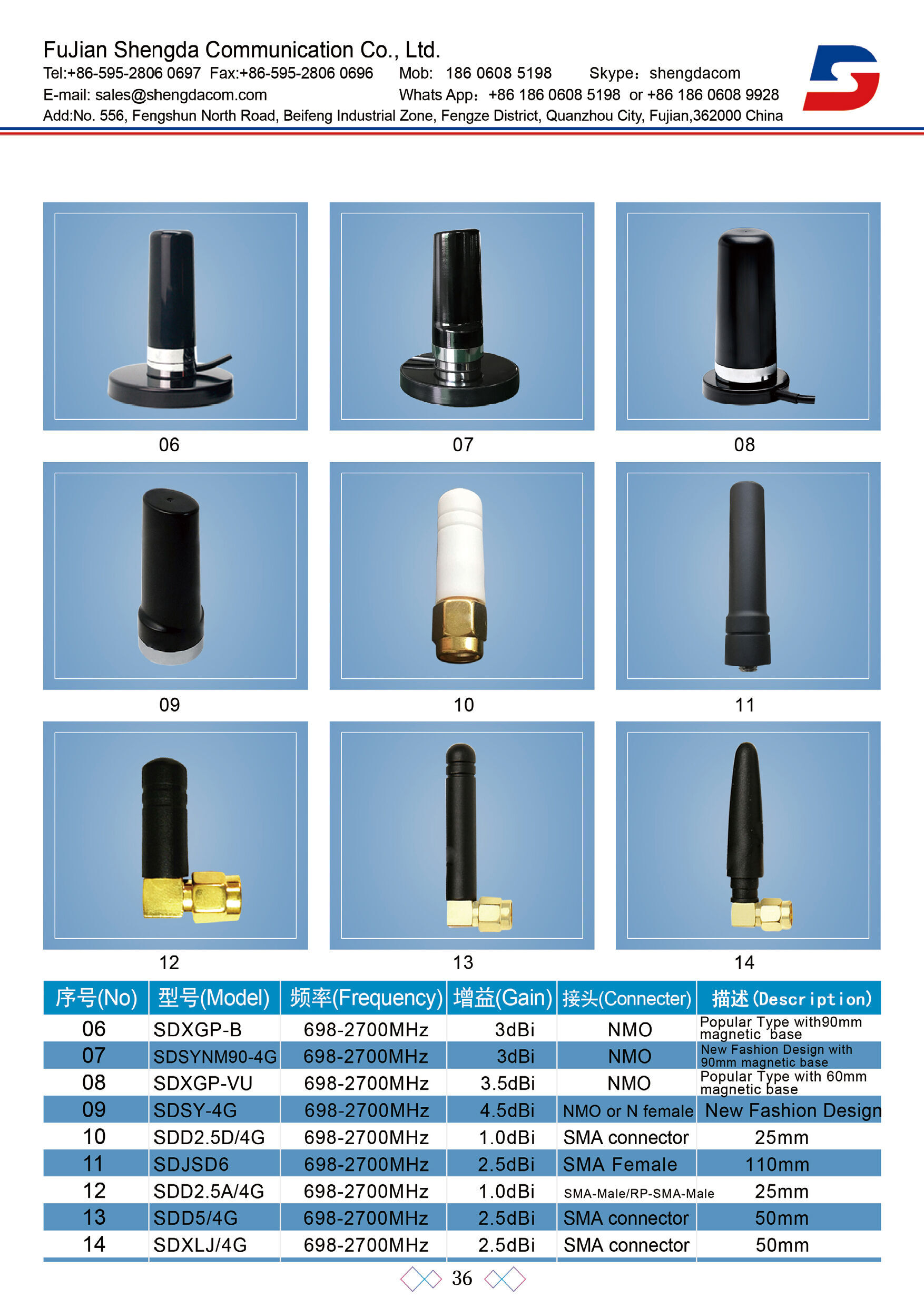 Buy Wholesale China 4g 5g Antenna Omni Directional 698-4800mhz High ...