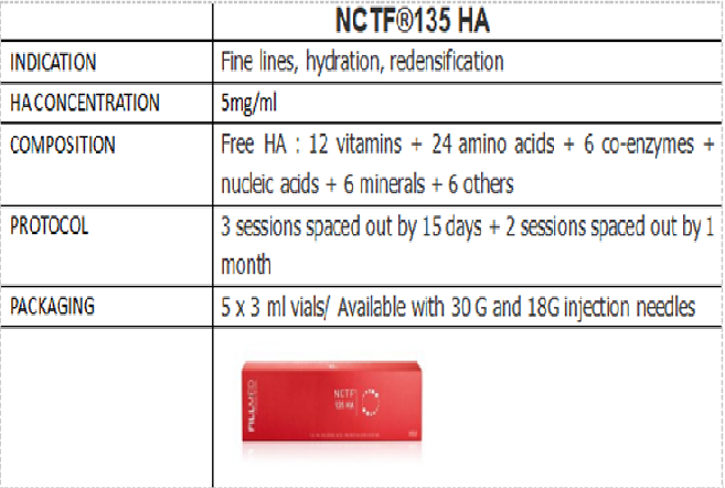 Buy Wholesale China Nctf 135ha Whitening Firm Skin For Beauty With High ...