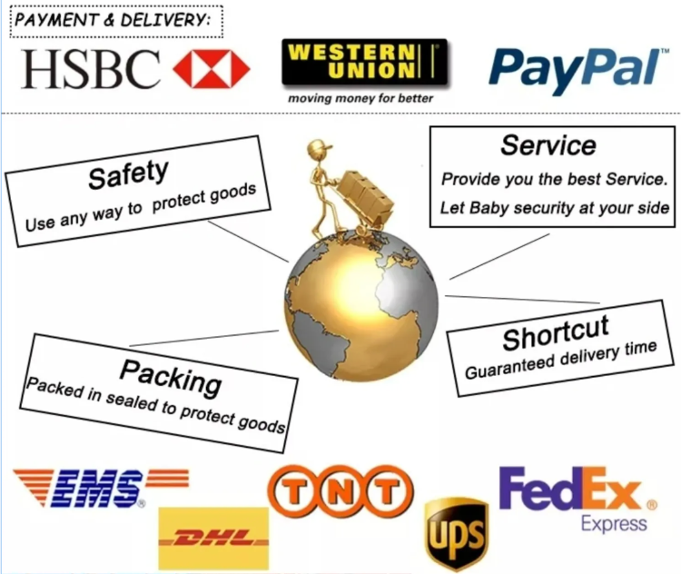 Buy Standard Quality China Wholesale 600mg Henry Reeferz Mini Peanut ...