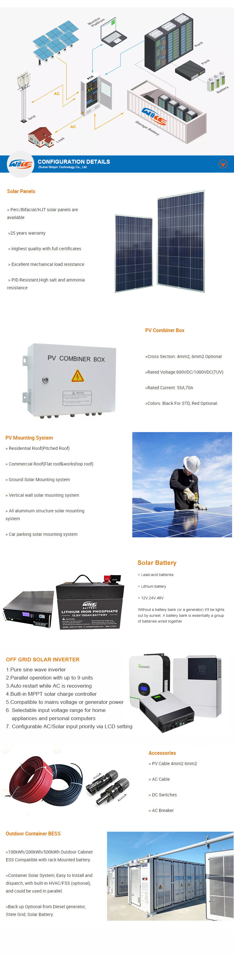 Buy Wholesale China Wke Solar Panel Frame System Solar Power System ...