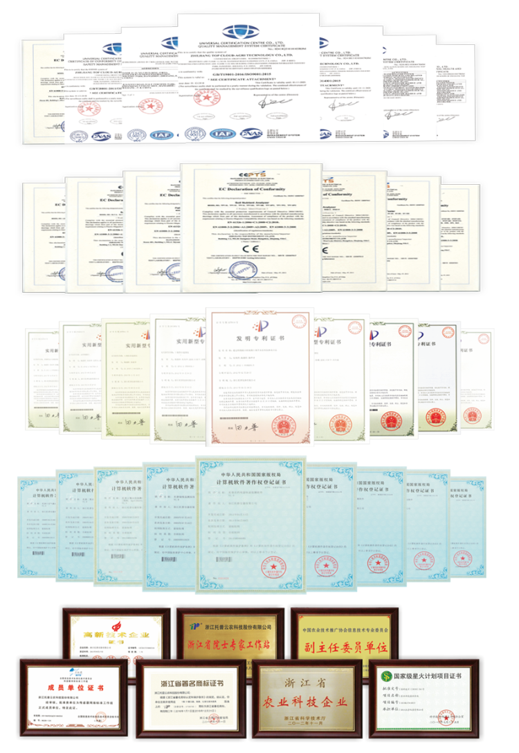 Ace Handheld Spectrometer Led Grow Light Meter - Buy China Wholesale ...