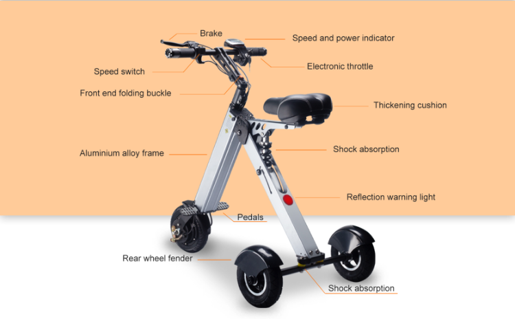 Topmate Es31 Foldable Electric Scooter Mini Tricycle, Electric Mobility ...