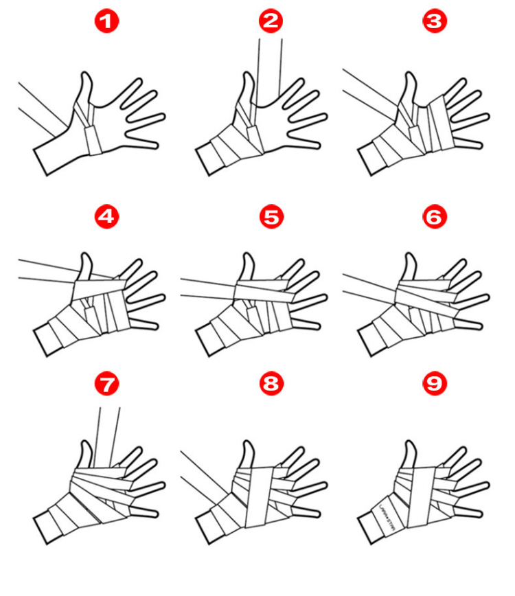 Actearlier Protecter Hand Bandage 4.5 Meters Breathable Mesh Stretch ...