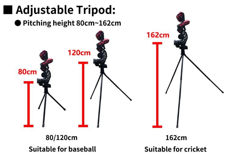 Buy Wholesale China Cricket Batting Training Throwing Automatic ...