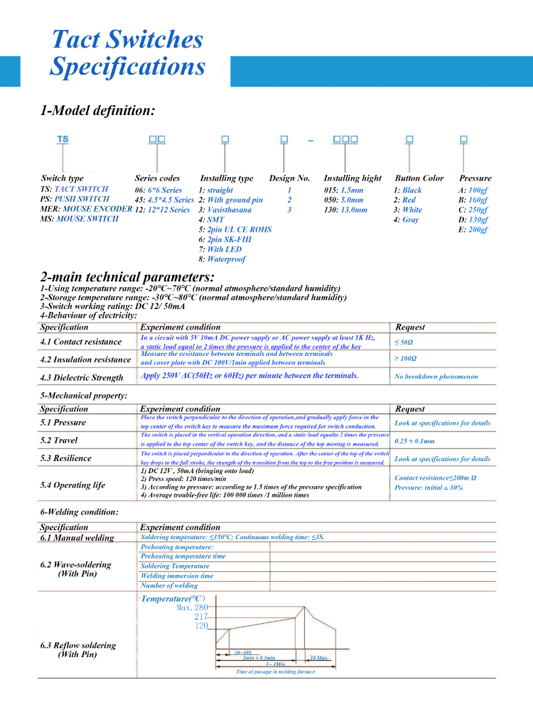 Buy Wholesale China Led 4pin Tach Switch Micro Push Button Tact Switch ...
