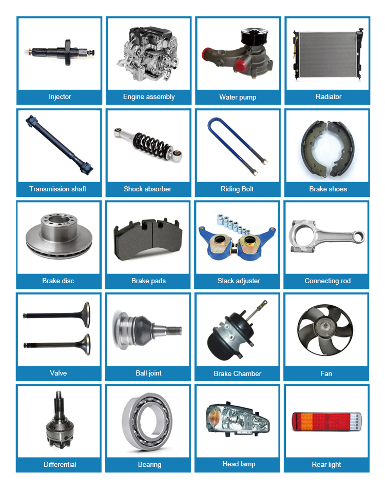 Chinese Diesel Engine Parts Cabin Gearbox Heavy Duty Truck Spare Parts ...