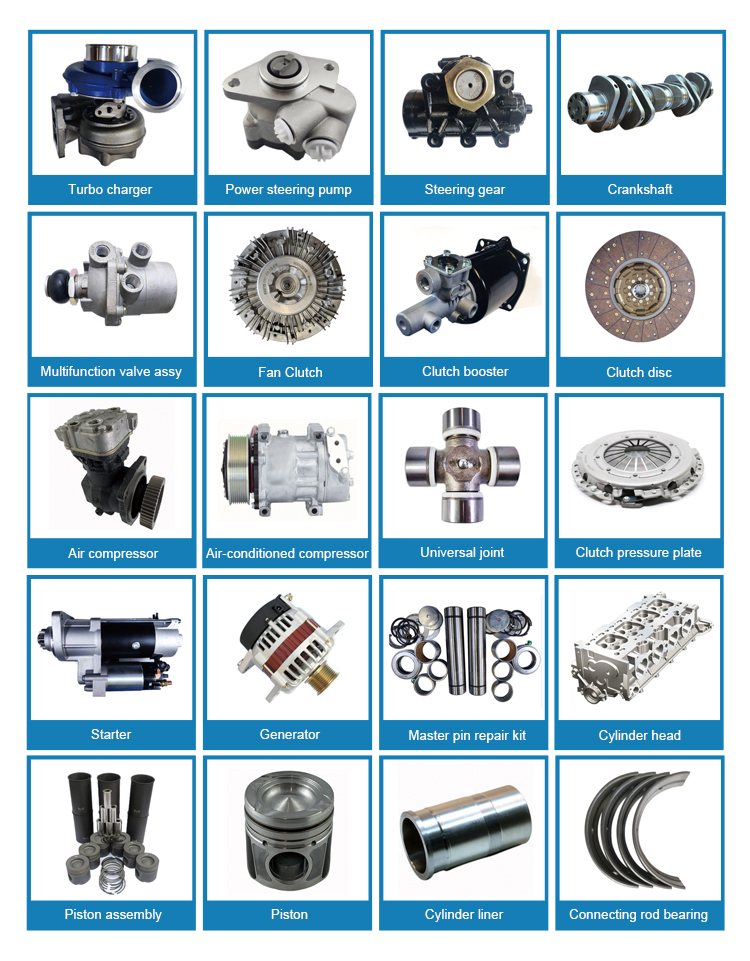 Chinese Diesel Engine Parts Cabin Gearbox Heavy Duty Truck Spare Parts ...