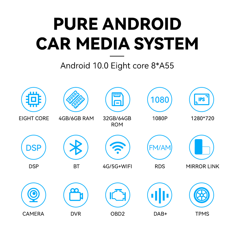 Coview Universal Ts18 Android Player Touch Screen Android Car Radio Dvd ...