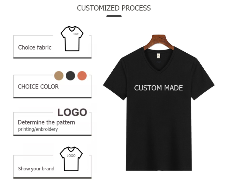 Buy Wholesale China New Stylish Wholesale Oem V-neck Custom Blank Cvc V ...