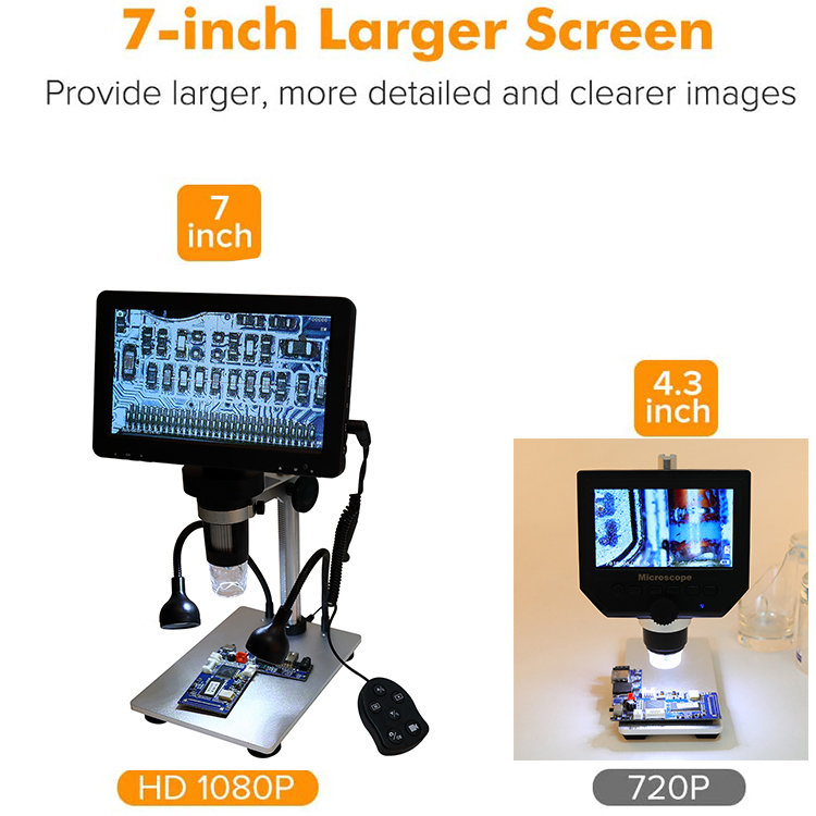 1200x Usb Digital Inspection Microscope Industrial For Diamond ...