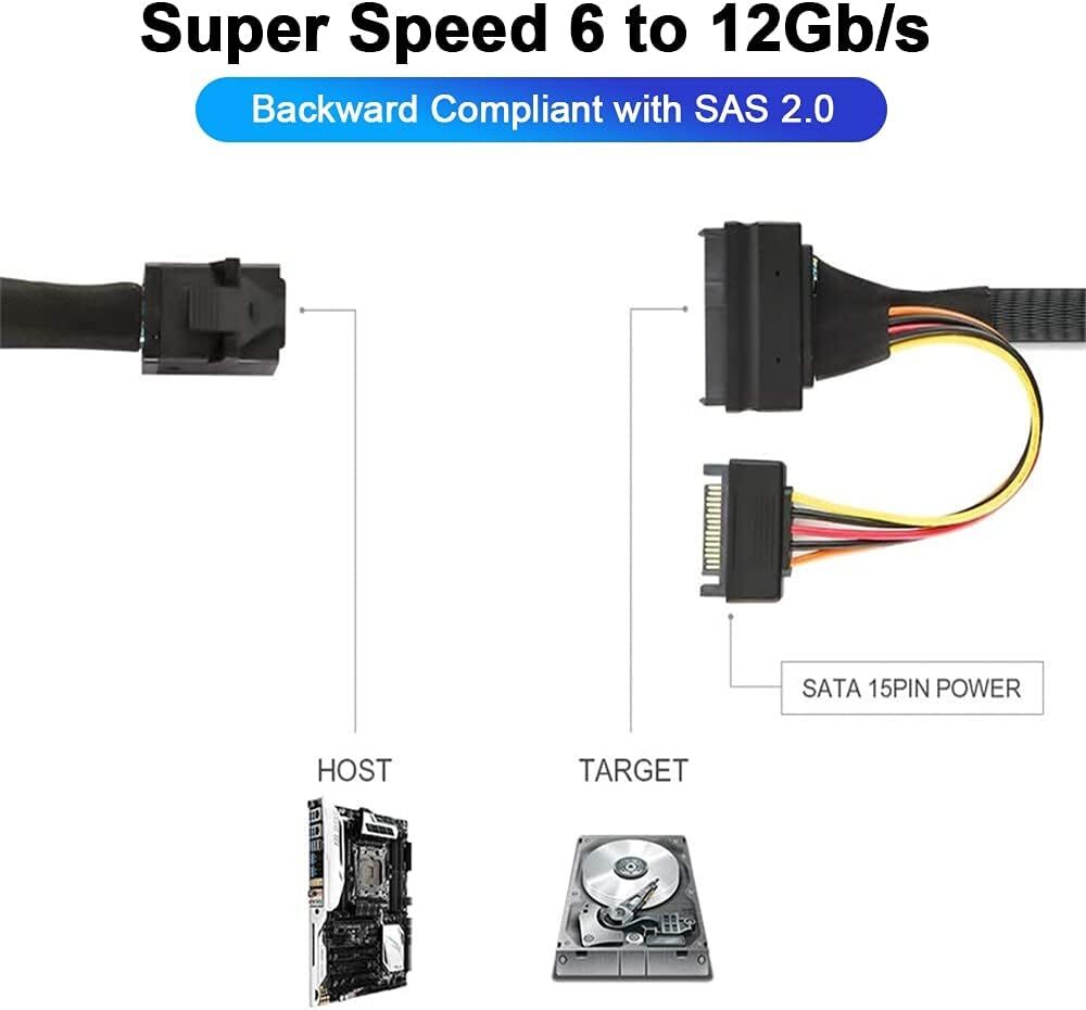 Buy Wholesale China Connectors 0.5m Mini Sas Sff 8643 To U.2 Sff-8639 ...