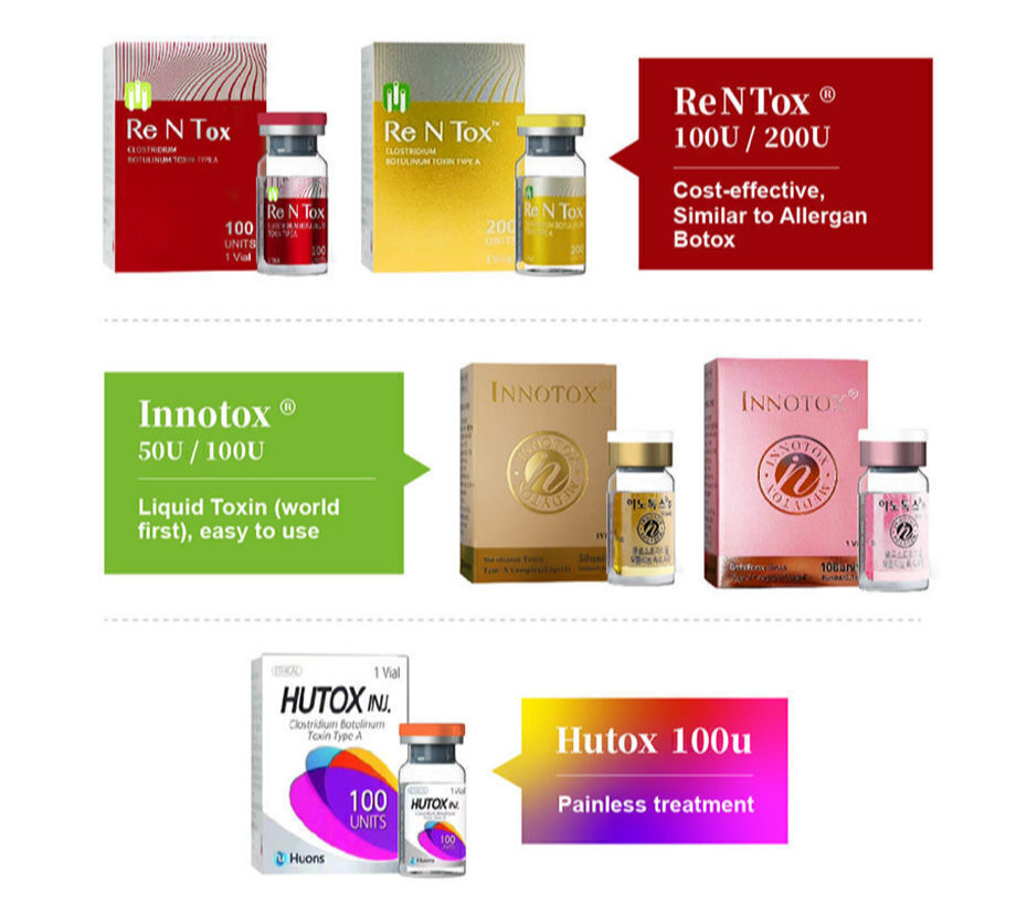 Buy Wholesale China Clinic New Botulinums Toxin Type A Injection 100ui ...