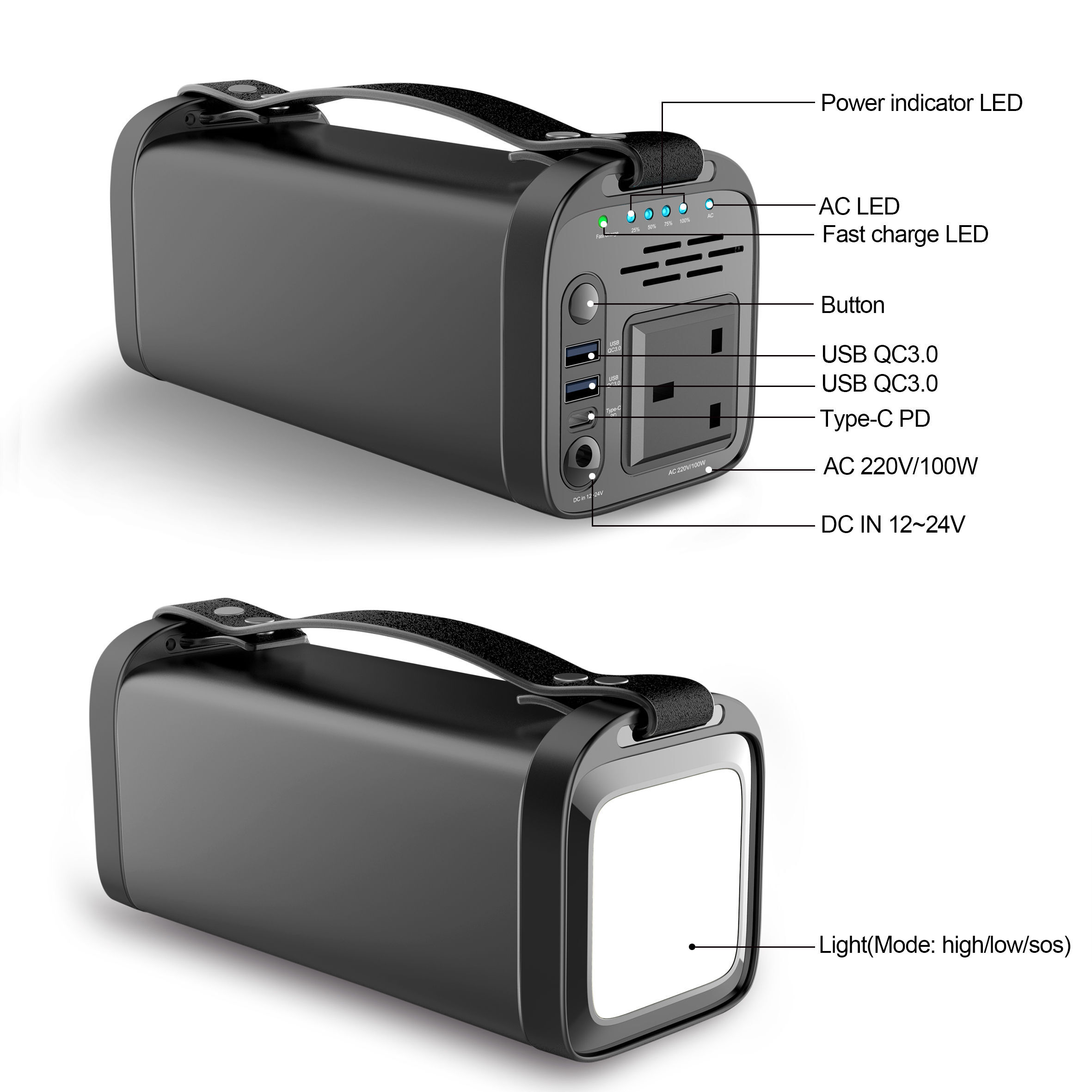 Buy Wholesale China 100w 300w 500w 600w 1000w 2000w Camping Electronic & Portable Outdoor Power ...