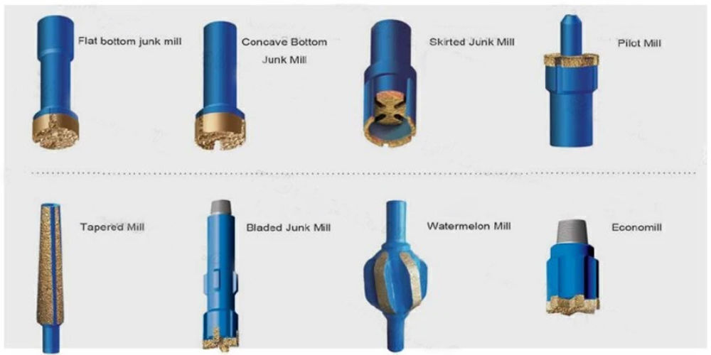 Buy Wholesale China Wc Carbide Brazing Rod Tungsten Carbide Hardfacing ...