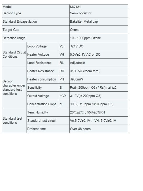 Buy Wholesale Taiwan High Concentration Ozone Gas Sensor -- & Smoke ...