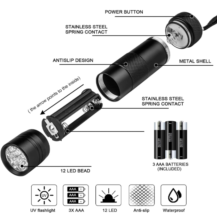 Buy Wholesale China Uv Light For Resin Resin Supplies Kits For Resin ...