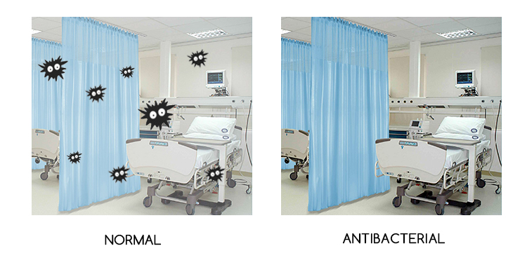 Buy Wholesale China Medical Separation Mesh Fabric Ward Folding Screen ...