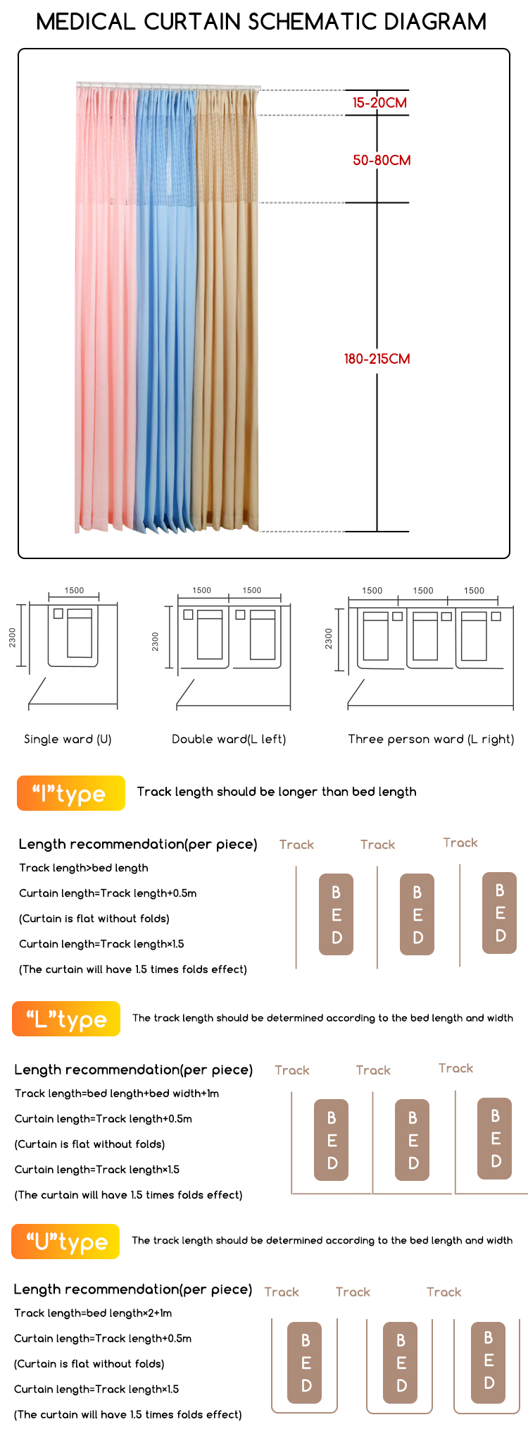 Buy Wholesale China Medical Separation Mesh Fabric Ward Folding Screen ...