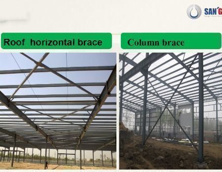 Buy Wholesale China Metal Steel Structure Warehouse Buildings Sheds ...