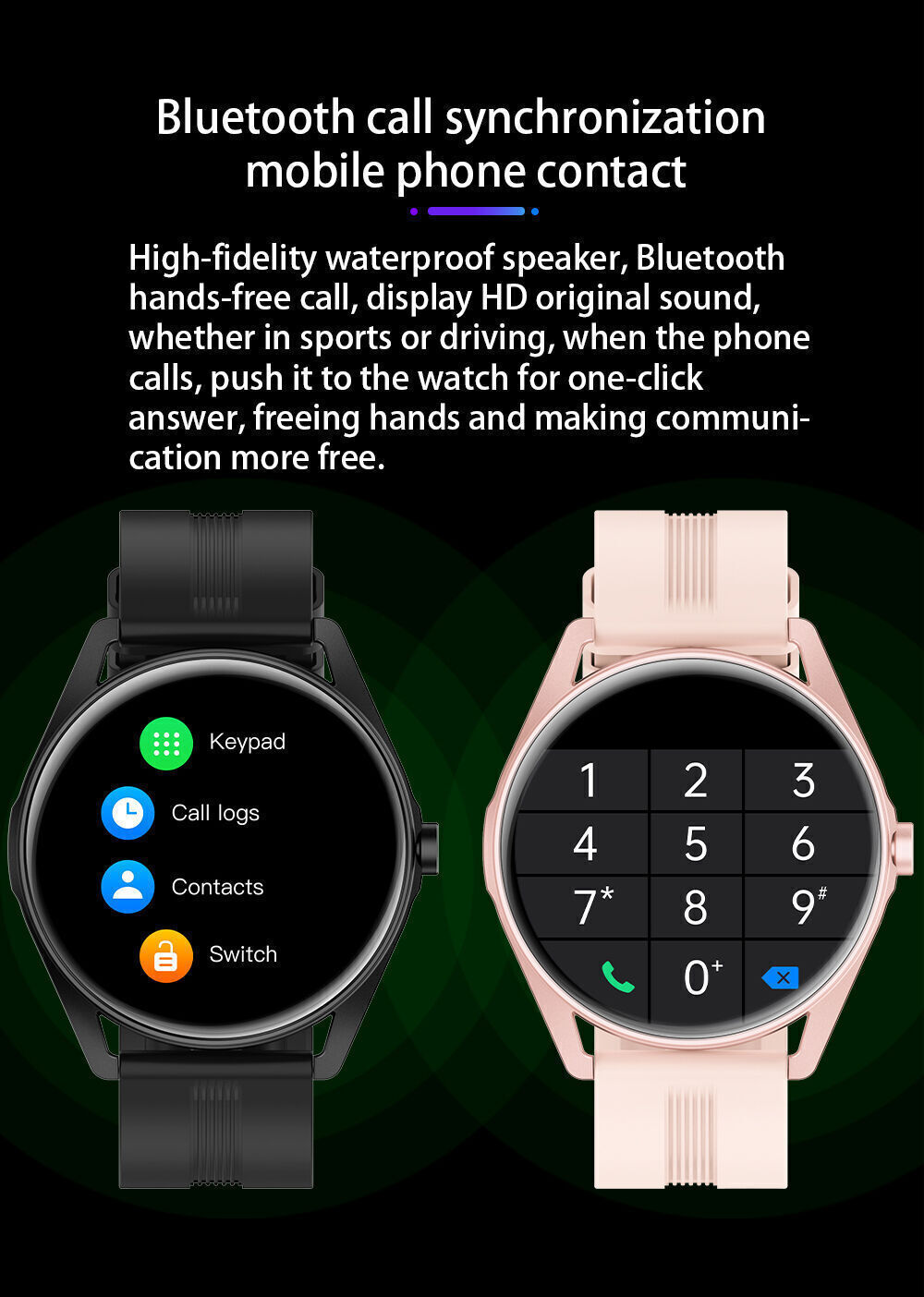Buy Wholesale China Ultra Watch 1.39inch Tft Full Touch Round Screen ...