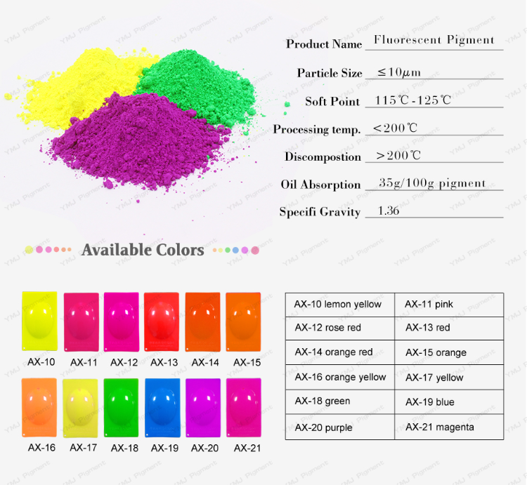 Buy Standard Quality China Wholesale Bulk Organic Fluorescent Pigment ...