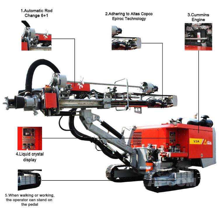 Apcom V3a Borehole Drilling Rig Machine Trucks Equipment For Sale ...