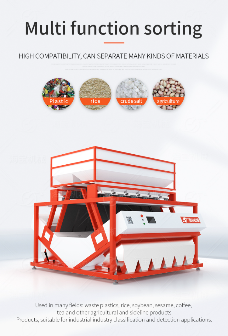 Buy Wholesale China Best Products Agriculture Equipment Rice Colour ...