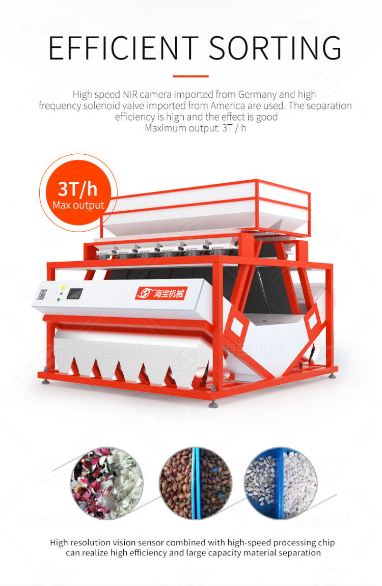 Buy Wholesale China Best Products Agriculture Equipment Rice Colour ...