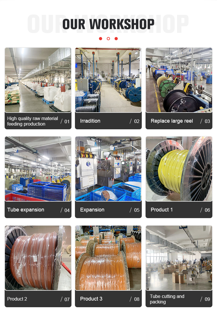 Buy Wholesale China Customized 3mm Flexible Large Clear Transparent Pvc ...