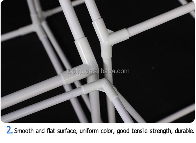 25mm Pvc Pipe Connectors 4-way, 3-way, Elbow, Straight Joints - Explore ...
