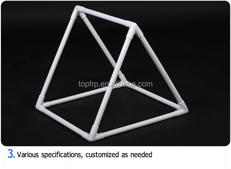 25mm Pvc Pipe Connectors 4-way, 3-way, Elbow, Straight Joints - Explore ...
