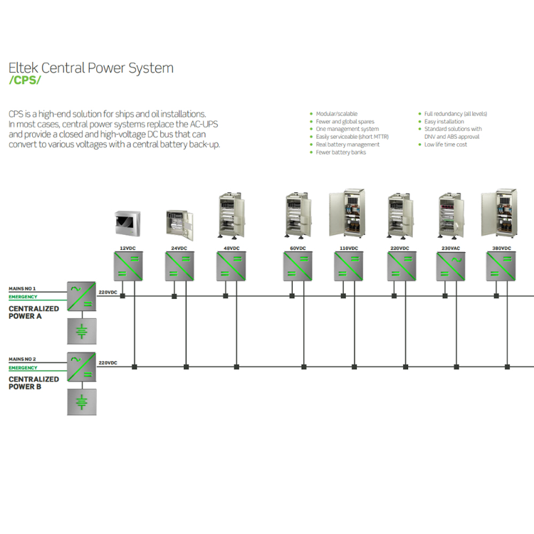 Buy Standard Quality China Wholesale Eltek Rectifier Module 2u ...