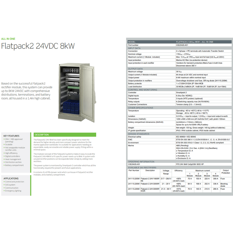 Buy Standard Quality China Wholesale Eltek Rectifier Module 2u ...