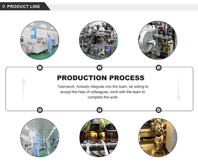 Tagsys Medio L40 Iso15693 Linux Long Distance Hf Nfc Rfid Reader Writer ...