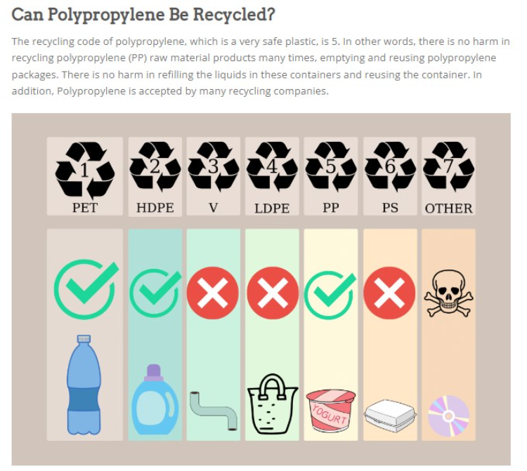 Buy Wholesale Turkey Dyk2502 Round 2500ml Temper Evident Pp Iml Bucket ...