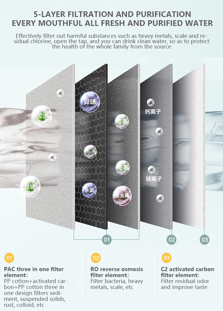 Buy Standard Quality China Wholesale Fully Automatic Intelligent 600g ...