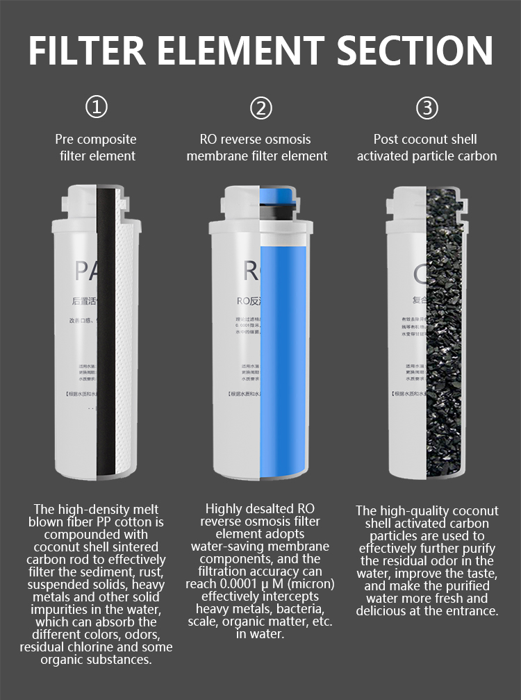 Buy Standard Quality China Wholesale Fully Automatic Intelligent 600g ...