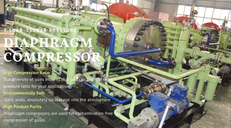 Buy Wholesale China 300bar Pressure Gas Air Compressor Carbon Monoxide ...